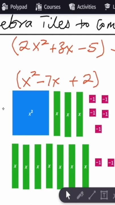 Algebra Tiles for Combining like terms. - YouTube