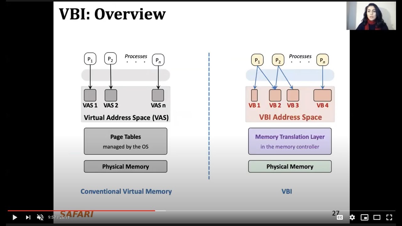 The Virtual Block Interface: A Flexible Alternative to the Conventional ...