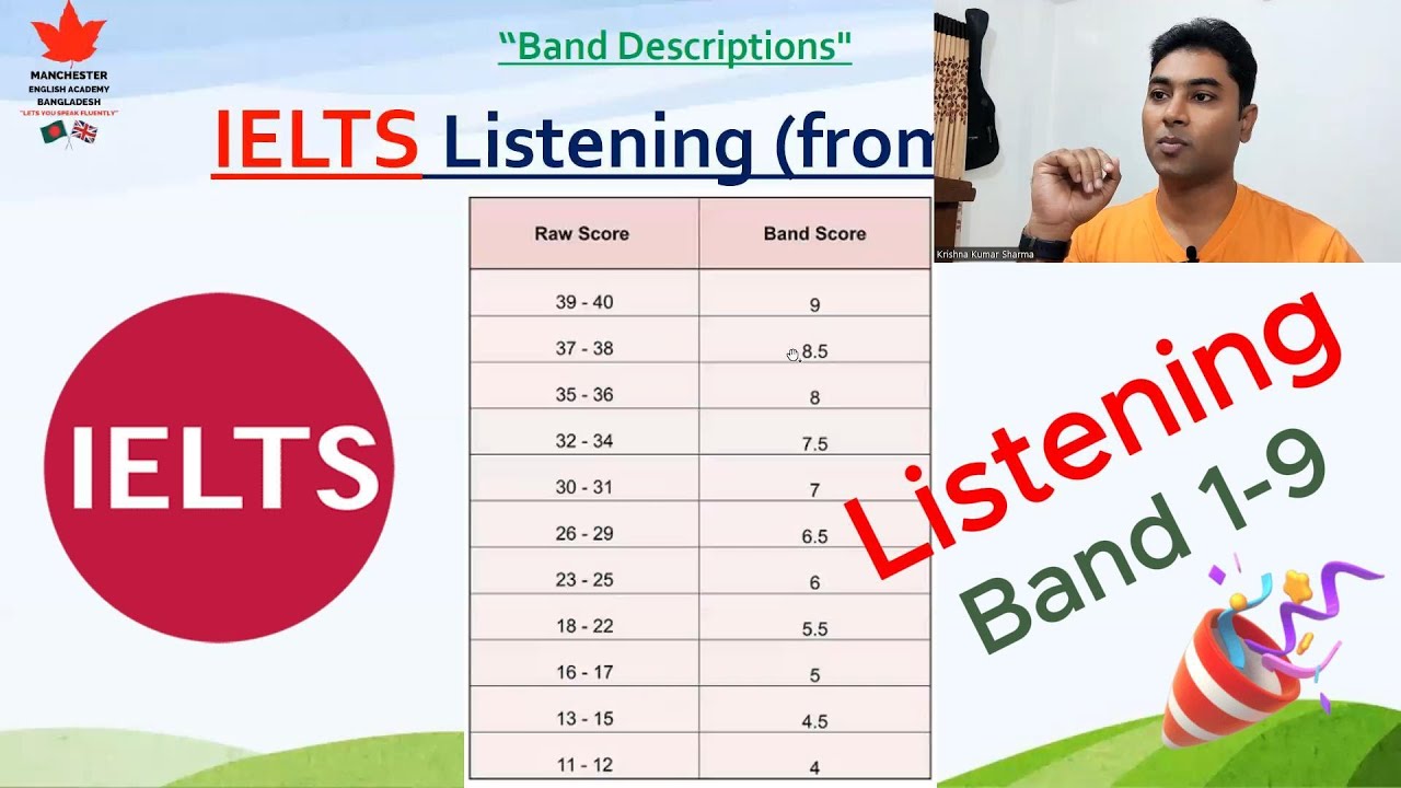 Listening Band Description IELTS: Bands 1-9, Listening Band Description ...