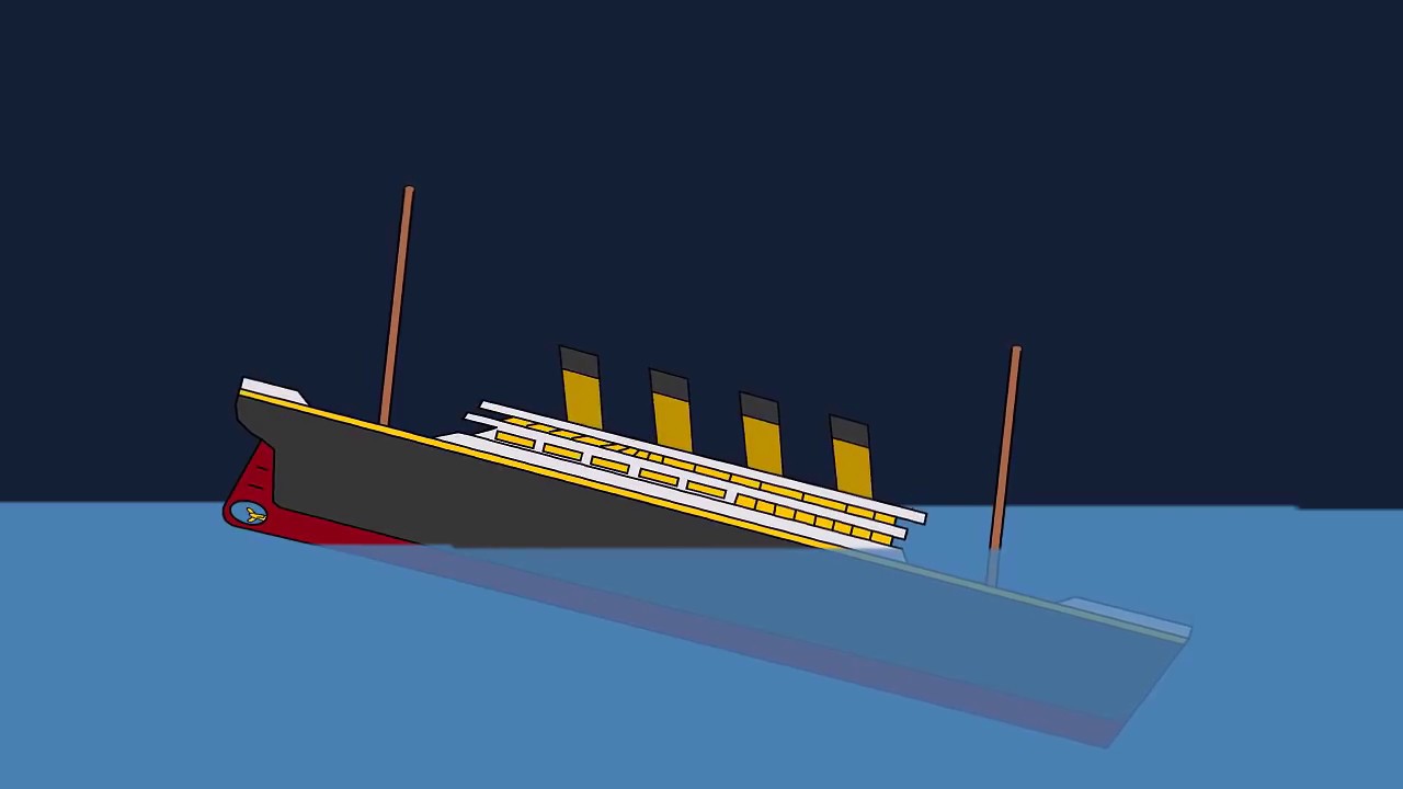 A simple Titanic Animation - YouTube