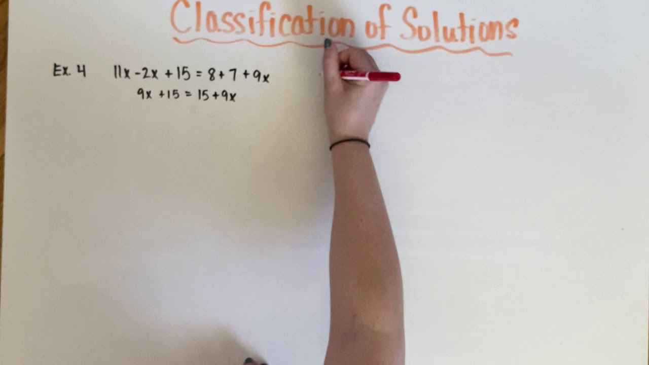 Classification of Solutions - YouTube