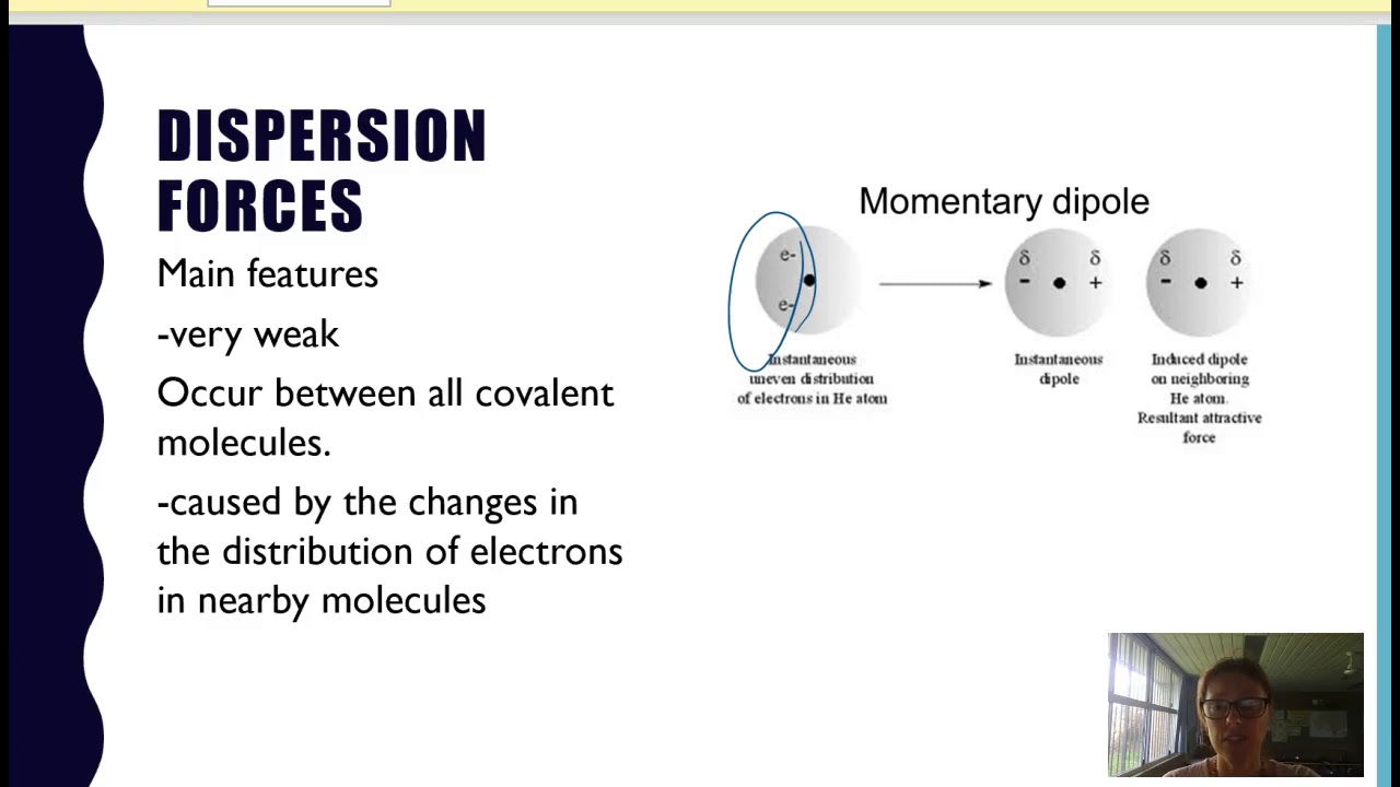 Dispersion forces - YouTube
