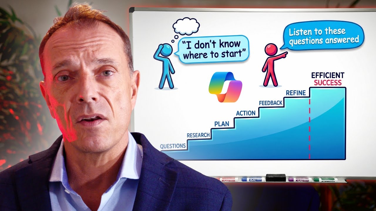 10 AI Questions Every Executive Will Be Forced to Answer In 2026 - YouTube