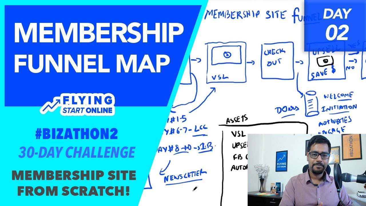 Mapping Out A Membership Site Funnel - (Day 2/30) #Bizathon2 - YouTube