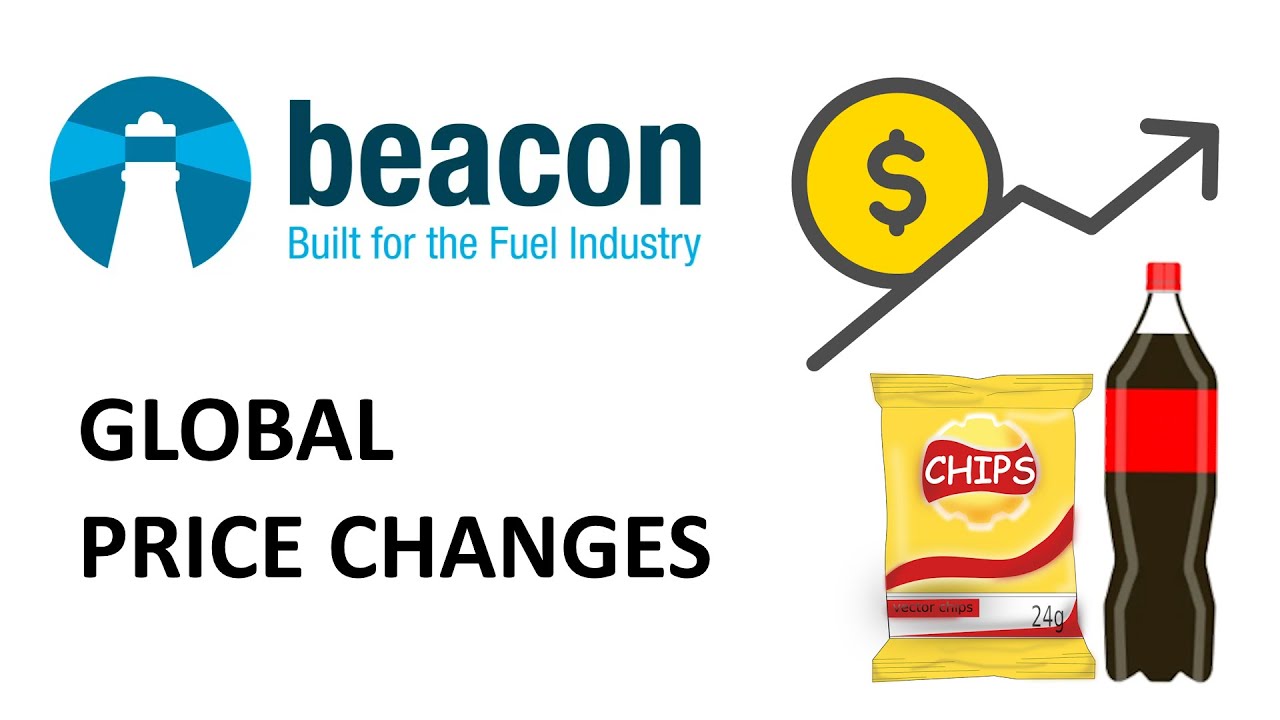 Global Price Changes - YouTube