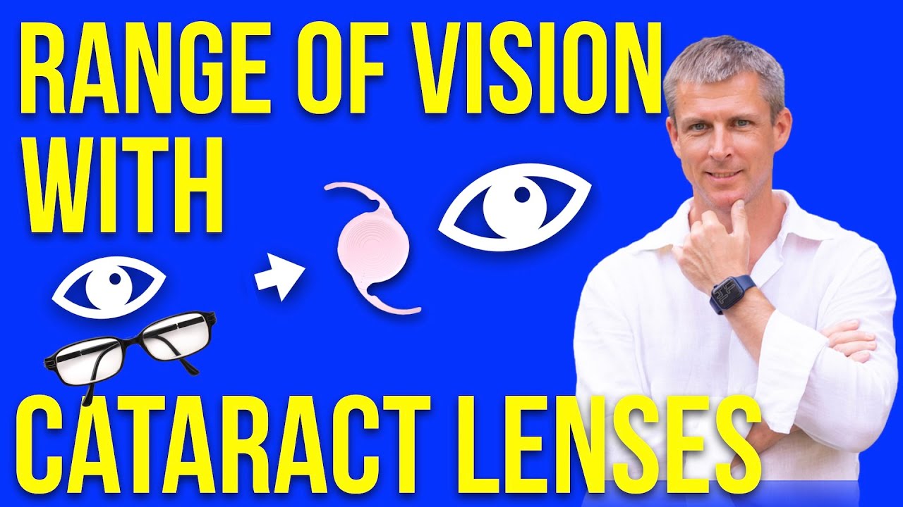Range of vision with intraocular lenses - IOL range of vision - YouTube