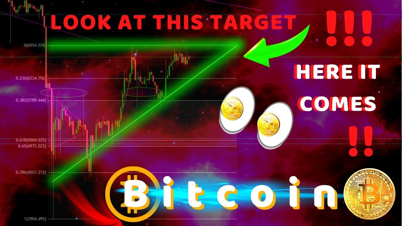 COULD IT BE?! WATCH BITCOIN EXPLODE IF THIS HAPPENS - ENDING SOON - YouTube