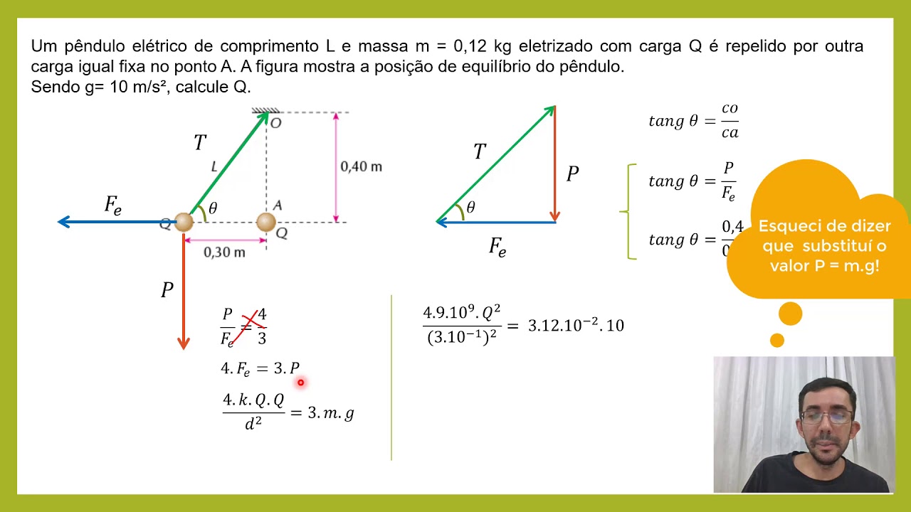 Força elétrica Resultante - YouTube