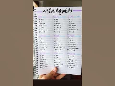 Verbes Irreguliers🇫🇷 Irregular verbs in French | French Vocabulary ...