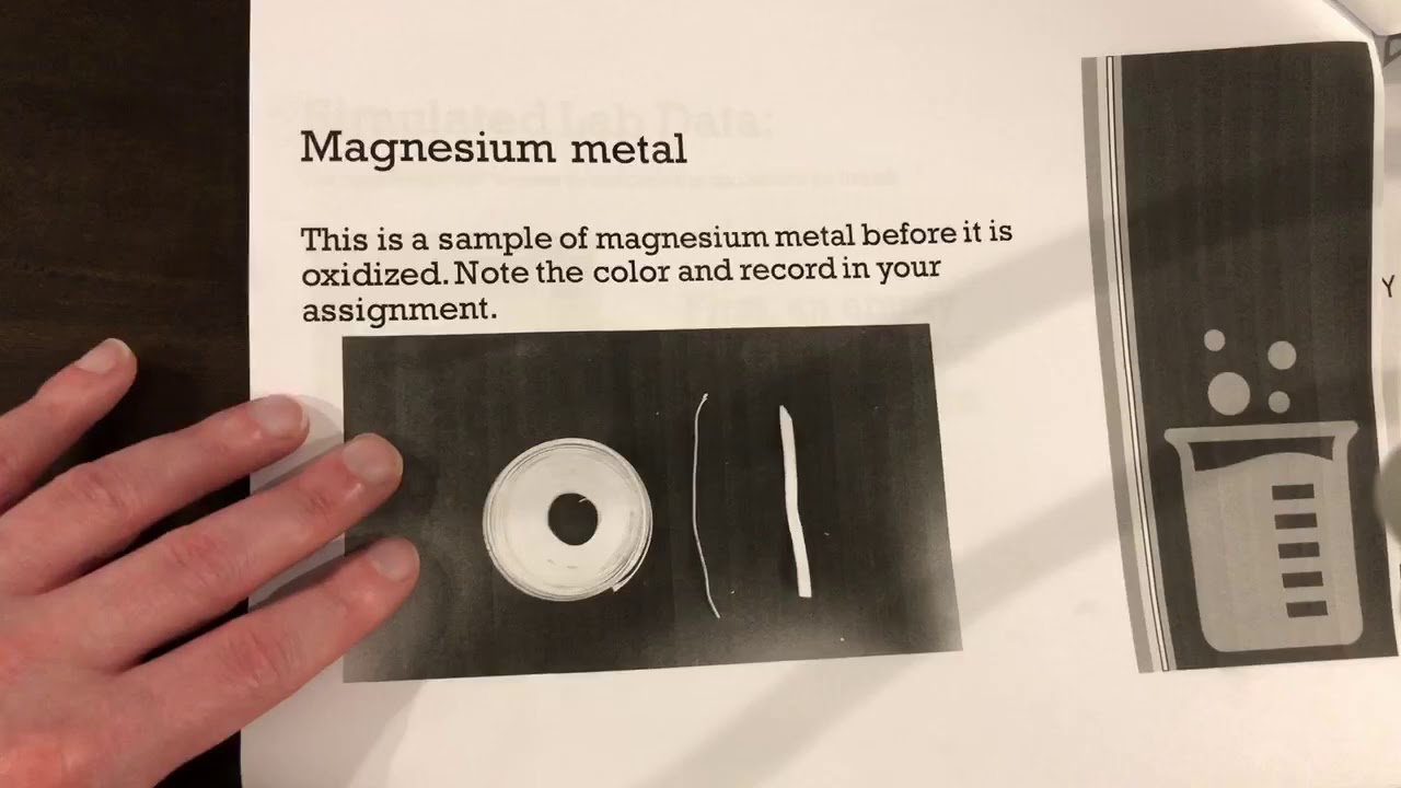 Law of Definite Composition Lab - YouTube