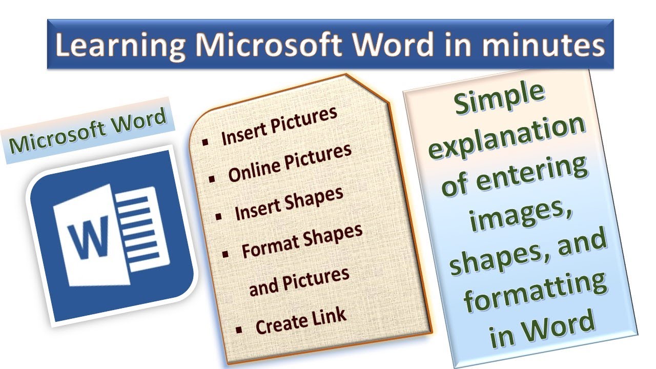 Learn how to insert pictures, shapes, and formatting in MS Word step by ...