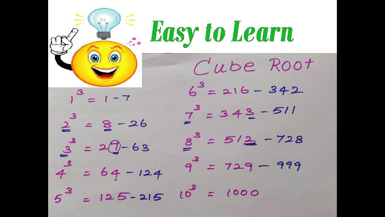 Cube Root With In 2 Minute Cube Root Tricks YouTube Cube Root With In 2 Minute Cube Root Tricks YouTube