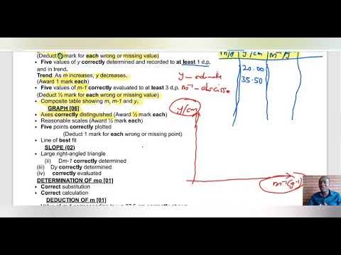 WAEC Physics Practical 2024 marking guide/scheme - YouTube