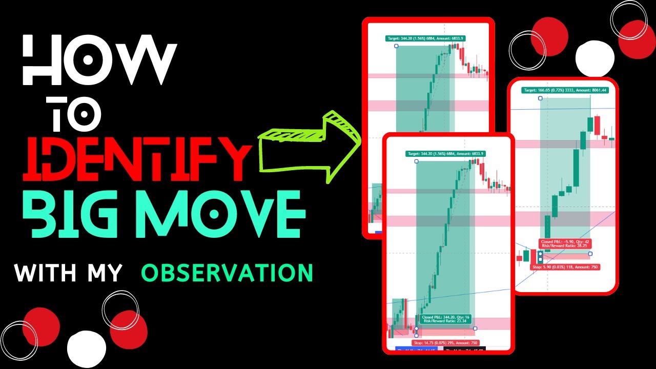 II HOW TO IDENTIFY BIG MOVE EXPLAIN IN DETAILS II THIS IS MY ...