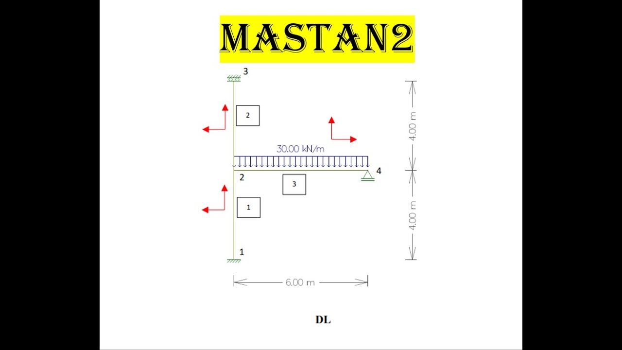 MODELADO DE PORTICO 2D EN MASTAN2 - YouTube