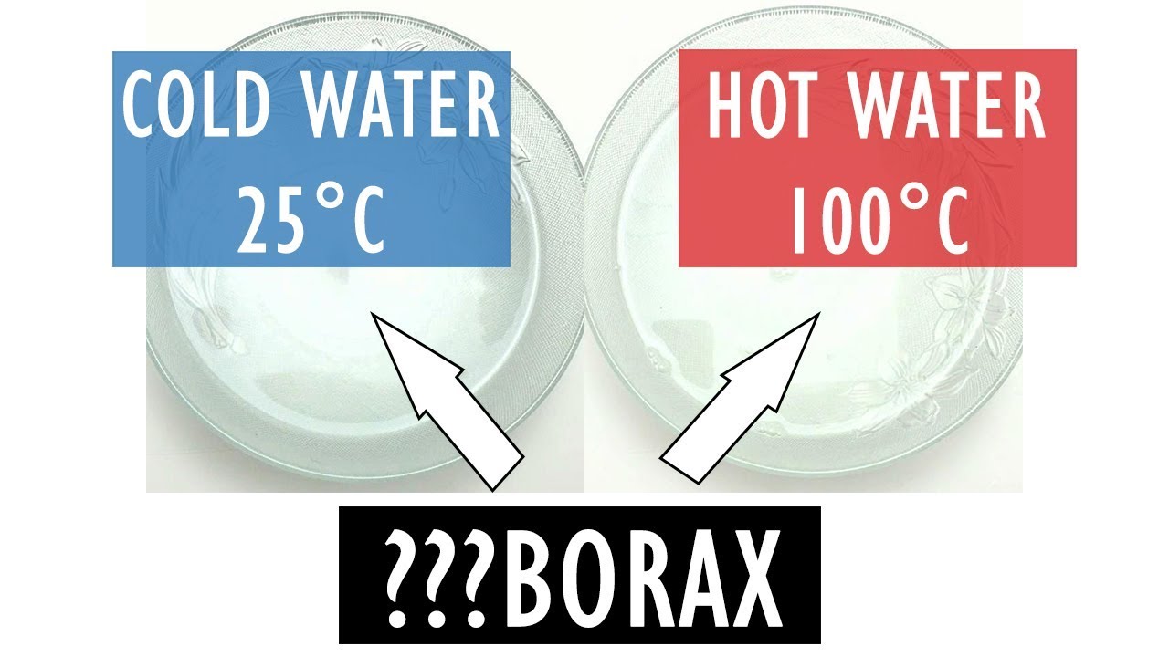 Let's Find The Strongest Slime Activator Ever With Borax!!! - YouTube