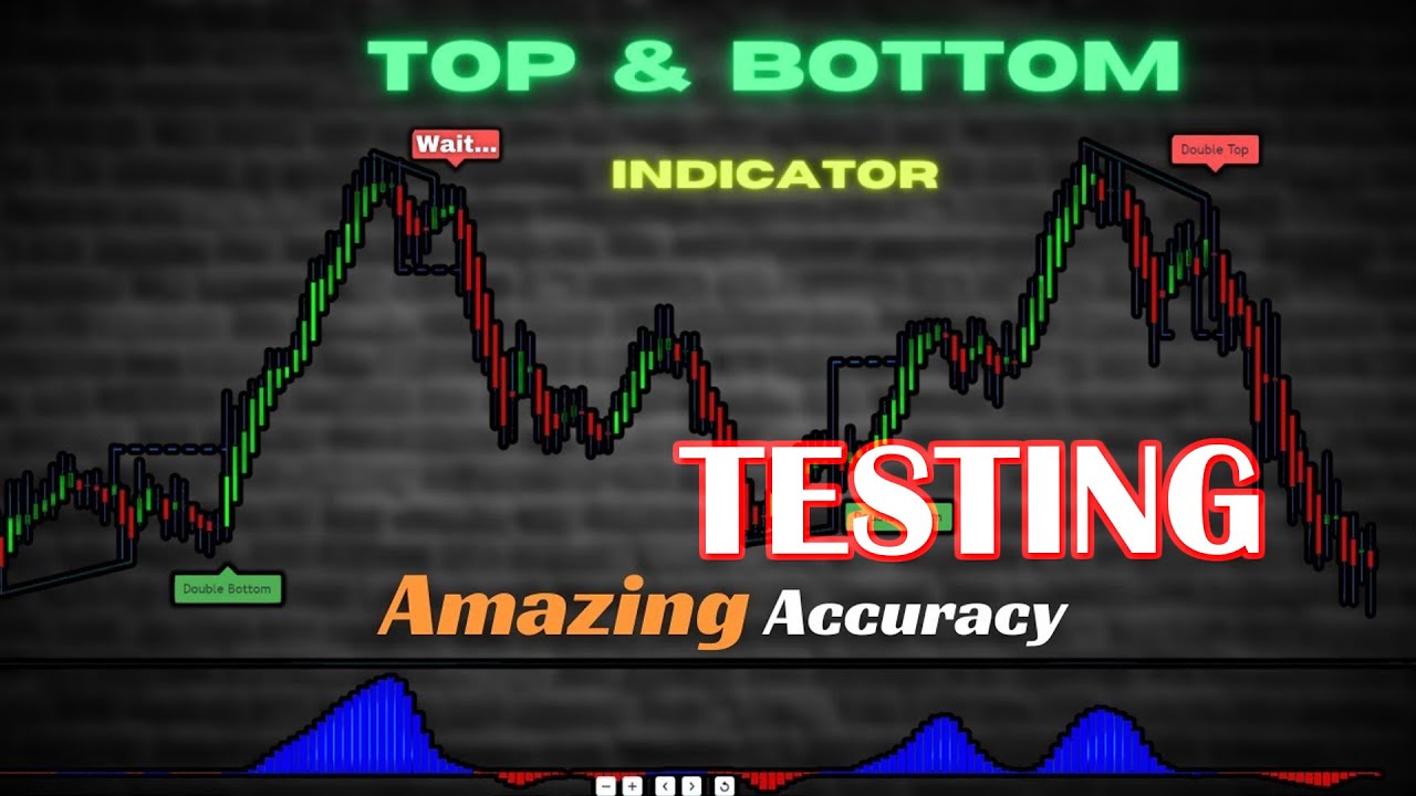 I Found The Most Accurate Double Top And Bottom Indicator On ...