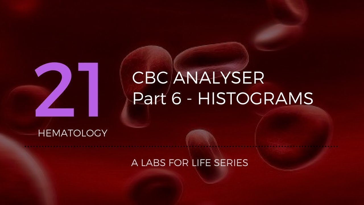 CBC Analyzer Part 6a– Histograms - YouTube
