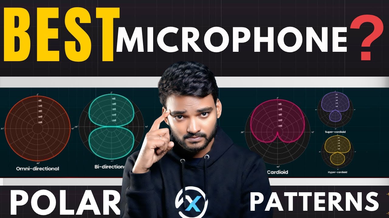 Best Mic ఎలా ఎంచుకోవాలి? | Mic Polar Patterns Explained in Telugu | Audio Xpert Tutorials - YouTube
