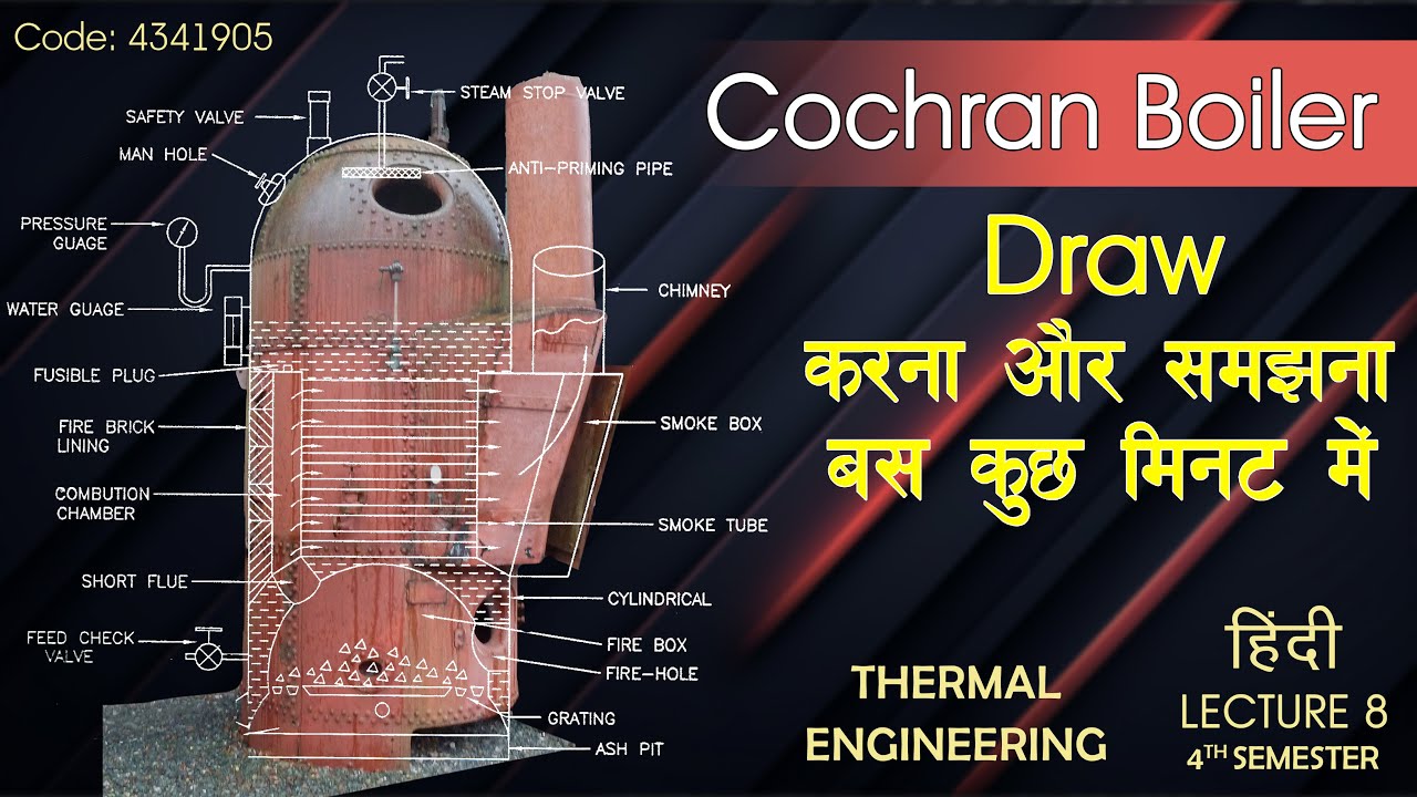 Cochran boiler/ thermal engineering/ diploma GTU/ Subject code 4341905 ...