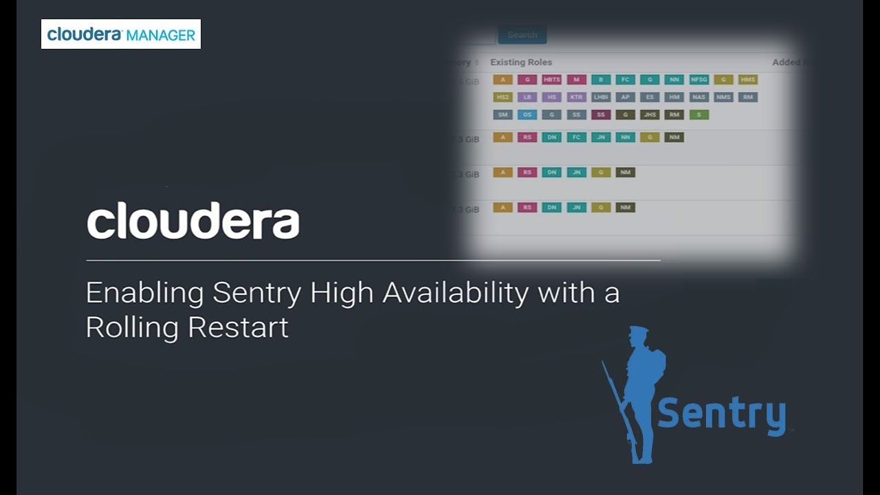 Enabling Apache Sentry High Availability with a Rolling Restart - YouTube