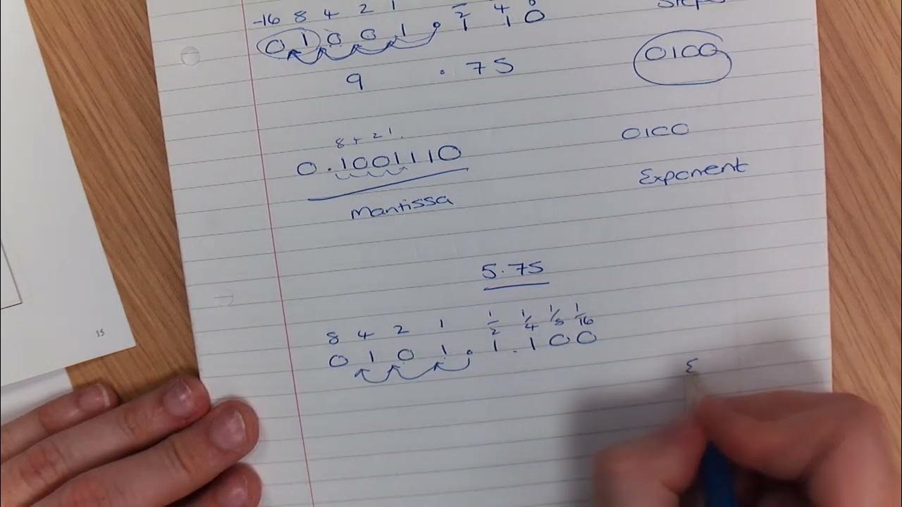 Video 7/7 - AQA Computer Science - Real into Floating Point - YouTube