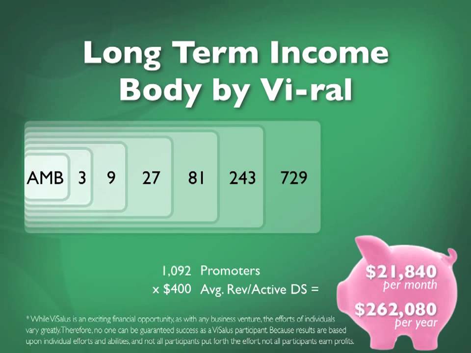 Default Movie - YouTube