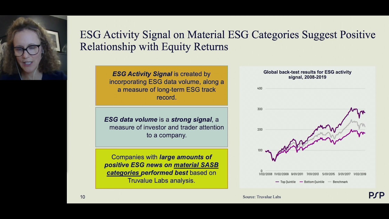 Case Study Anne-Marie Monette - YouTube