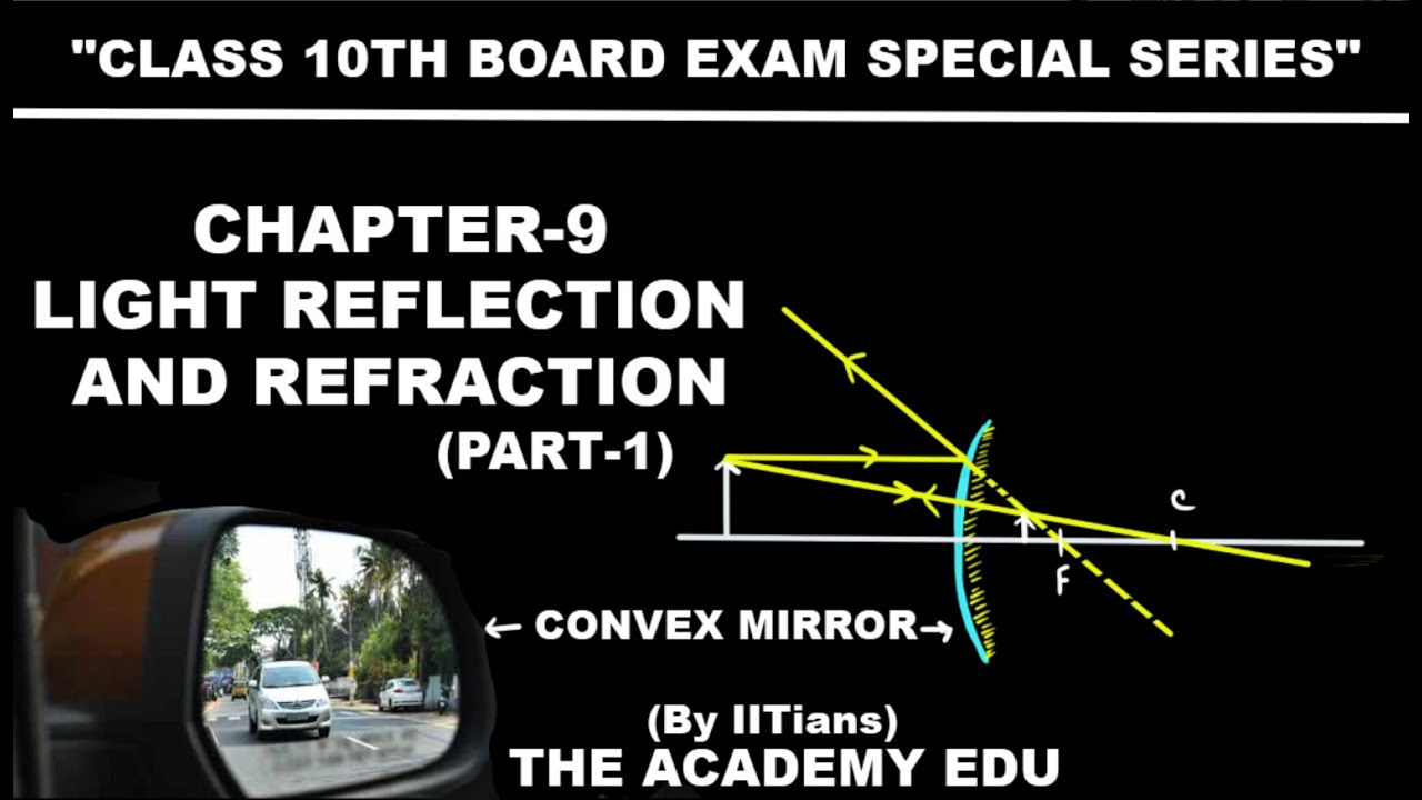 Class 10th Chapter-9: Light- Reflection and refraction (Part-1). CBSE ...