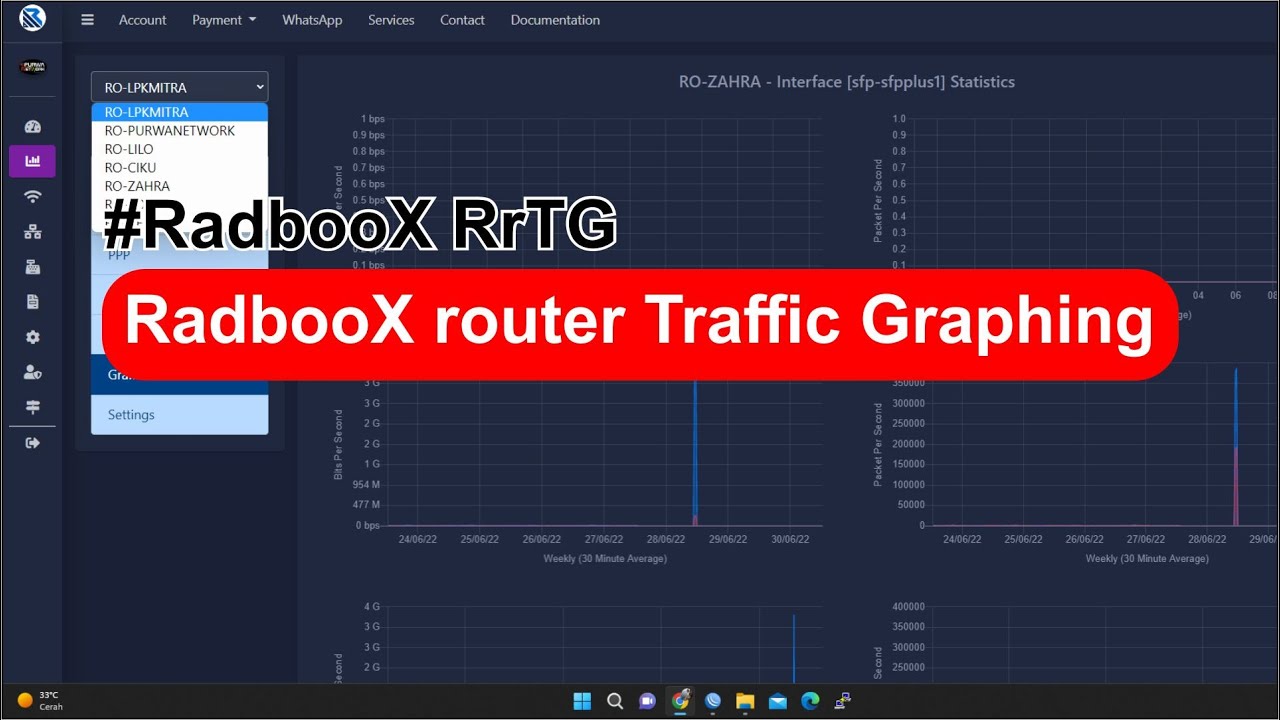RrTG | RadbooX router Traffic Graphing | Overview & Setup - YouTube