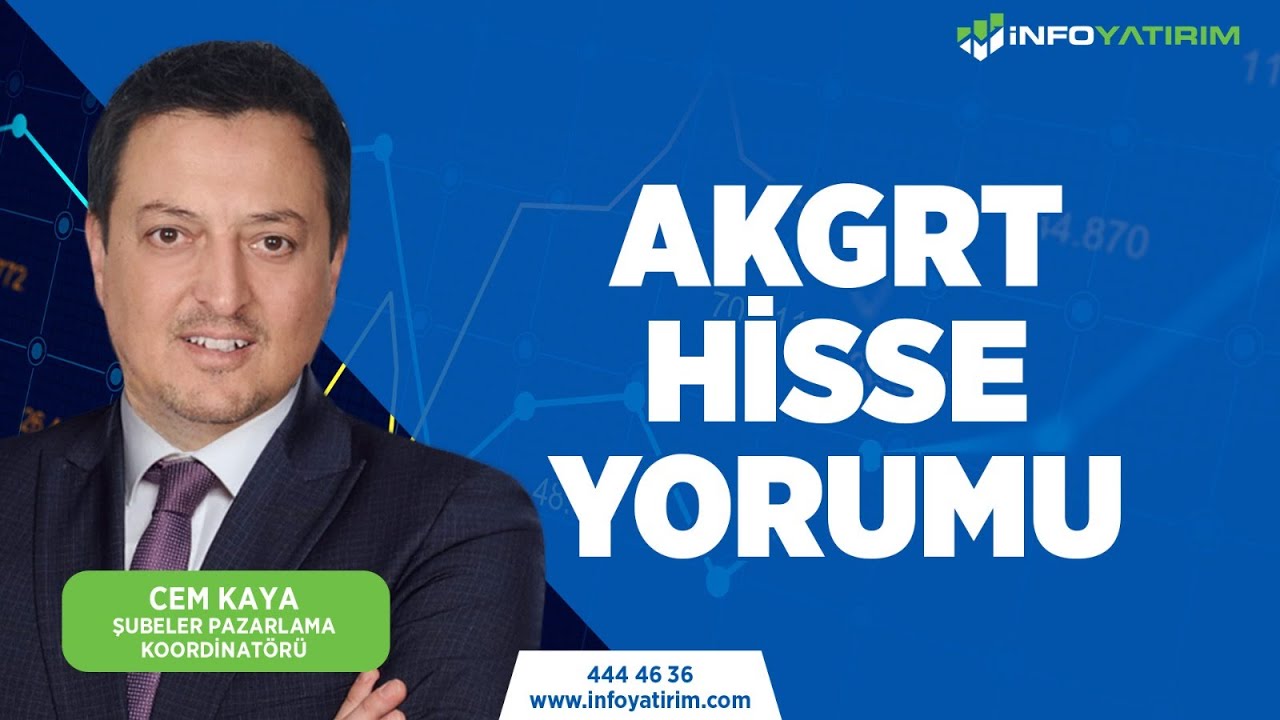 Cem Kaya'dan AKGRT Hisse Yorumu "20 Aralık 2023 Tarihli Yayından" | İnfo Yatırım - YouTube