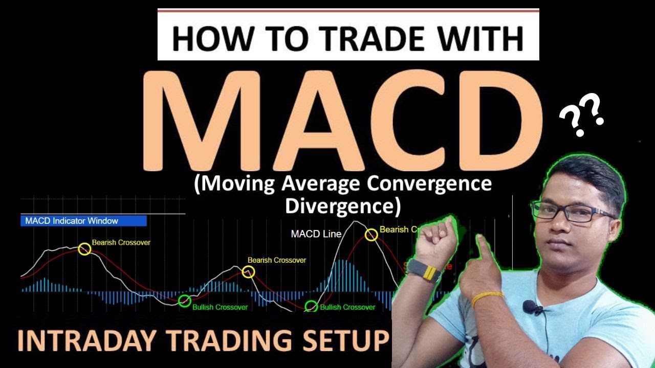 MACD Intraday Trading Setup Explained | Share Market for Beginners ...