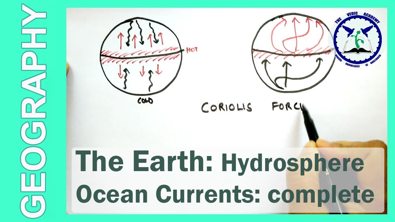 The Earth : Ocean Currents in detail | Geography | by TVA - YouTube