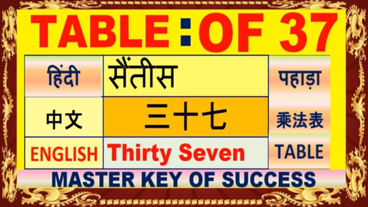 Learn Multiplication table of 37 | 37 का पहाड़ा | Table 37 | MKST37 ...