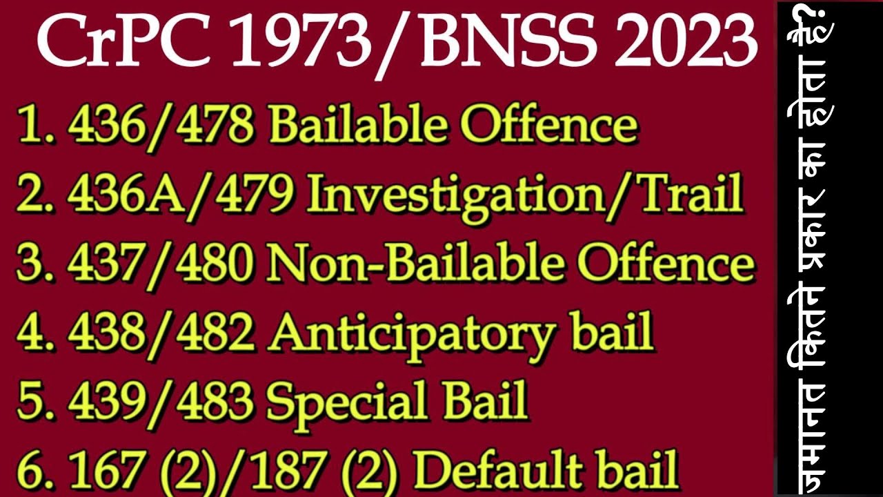 CrPC Section 436, 436A, 437, 438, 439, 167 (2) BNSS Section 478, 479, 480, 482, 483, 187 (3 ...