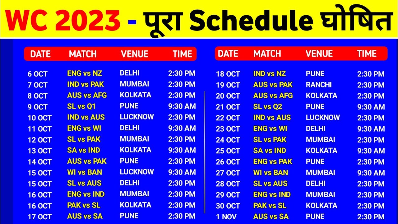 Wc 2023 - Icc Odi World Cup 2023 Schedule Time Table || India Schedule ...