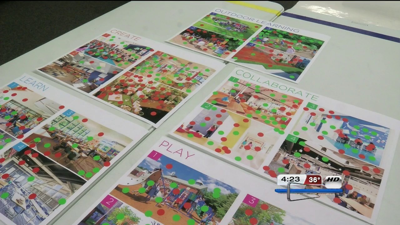 Swanson Elementary School gets students' input on new building - YouTube