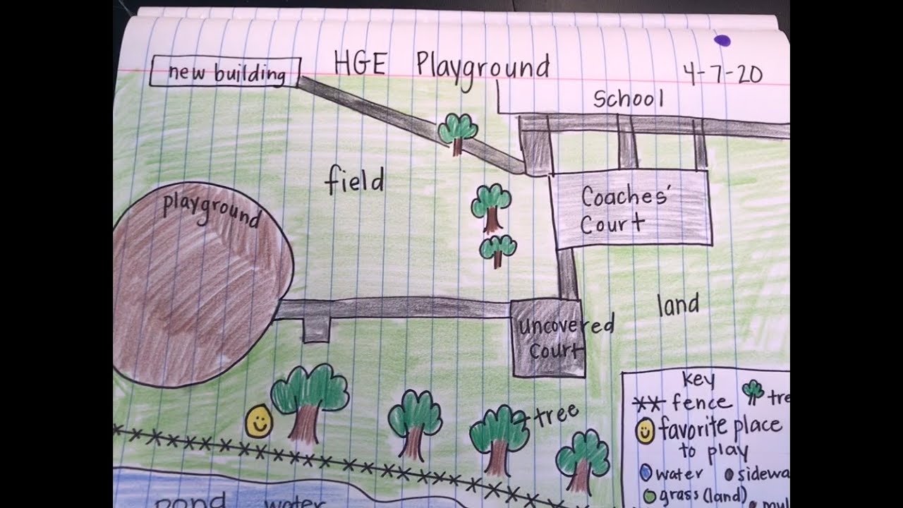 Map of the HGE Playground: Land and Water Kindergarten e-learning ...