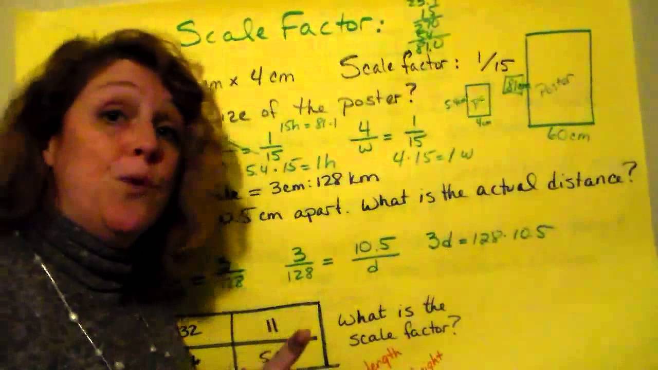 Dewar Math 4-10 Scale Models and Drawings - YouTube