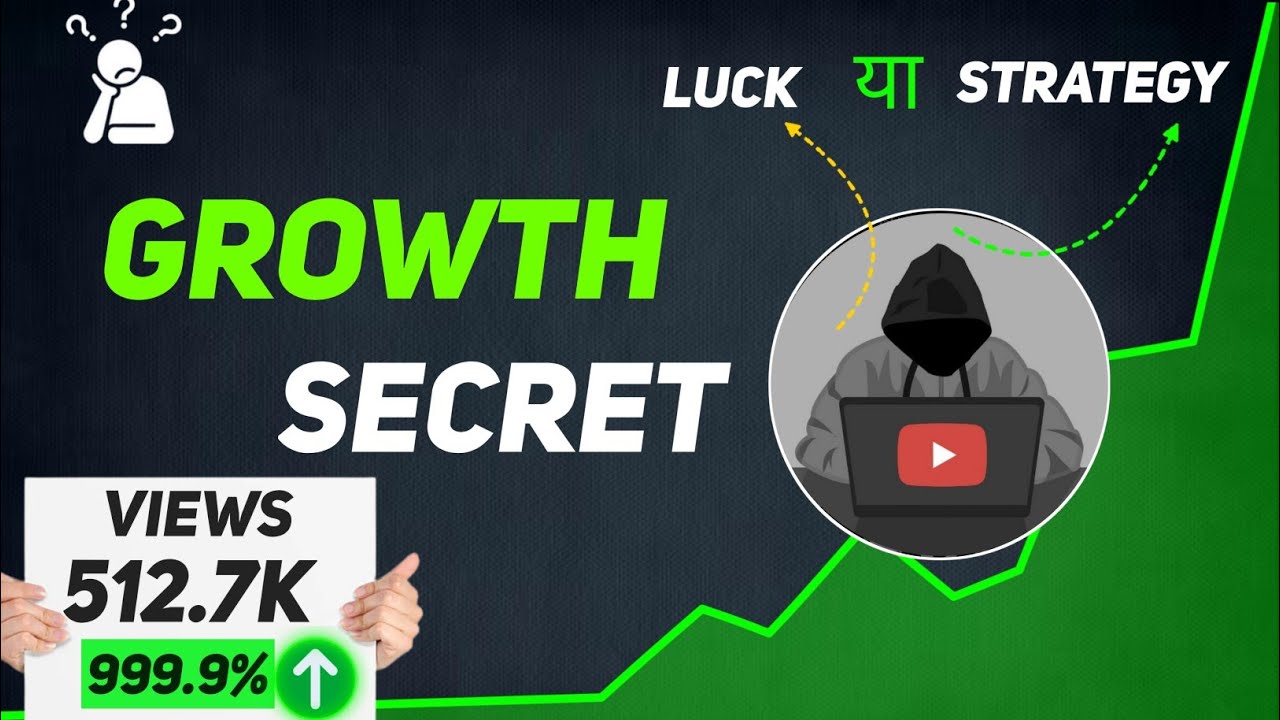 How @decoding cracked algorithm/Decoding yt growth secret - YouTube