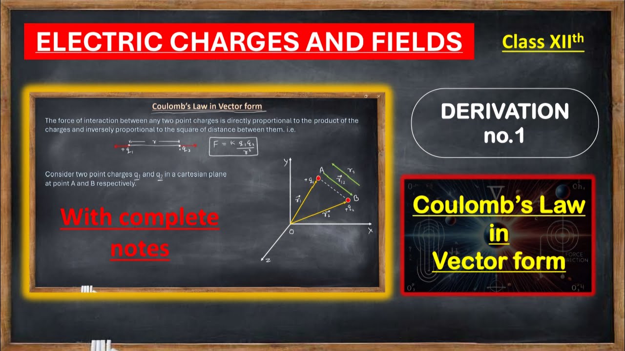 Derivation of Coulomb's Law in Vector Form | Class 12 Physics | Vector ...