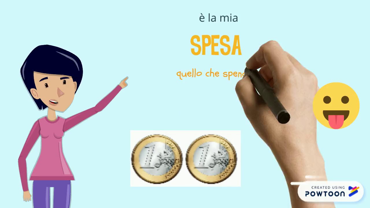 Spesa, ricavo, guadagno - YouTube