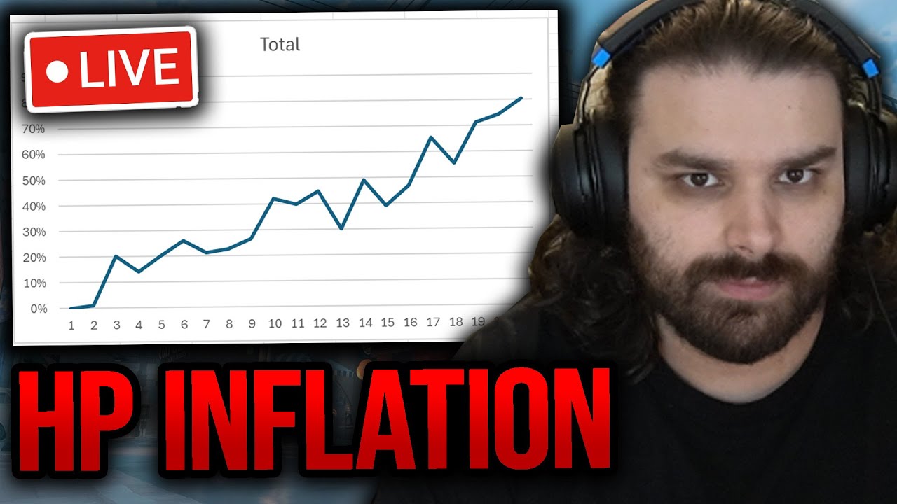 🔴MORE ZZZ HP INFLATION DRAMA - YouTube