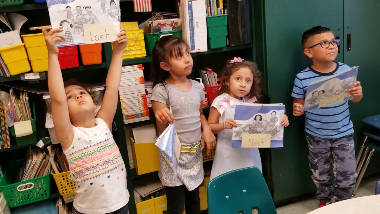 Esol Summer Classes Youtube