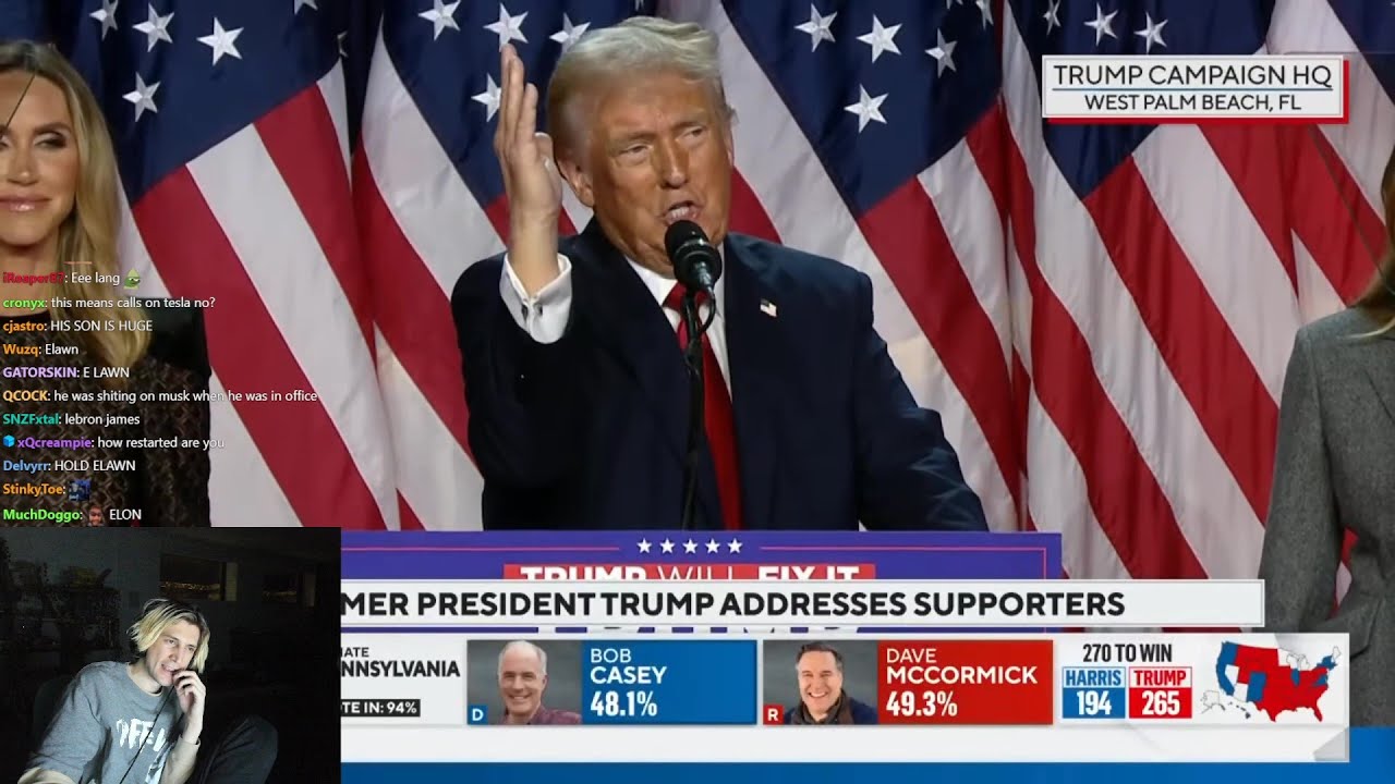 xQc Reacts to Donald Trump's Election Victory Speech - YouTube