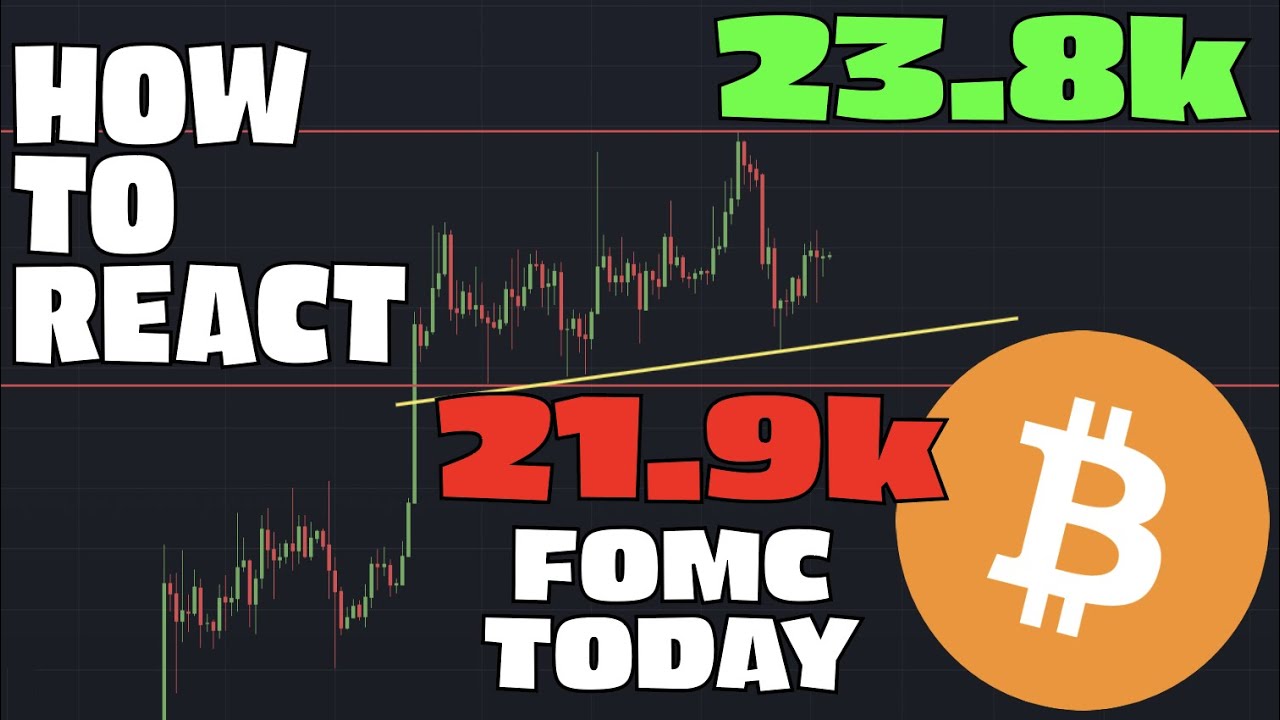 Bitcoin: Today Is The Day! FOMC - Here's What To Expect (BTC) - YouTube