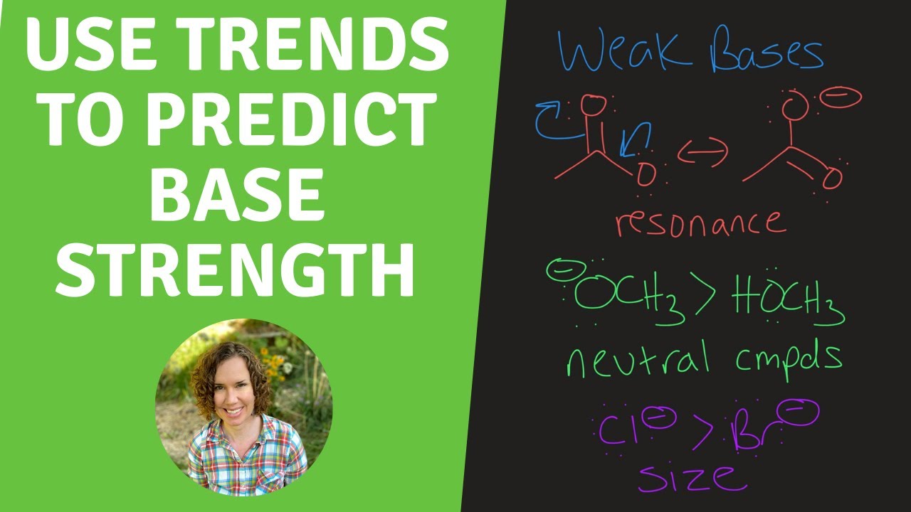 How to Identify a Weak Base in Organic Chemistry - YouTube