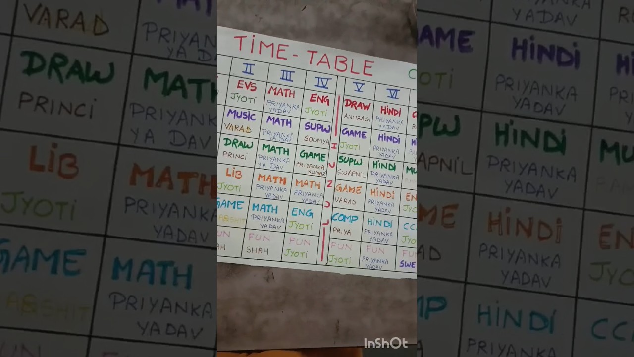 Time Table In Primary Classes KVS Difference Between Kvs Time Table S Time Table In Primary Classes KVS Difference Between Kvs Time Table S