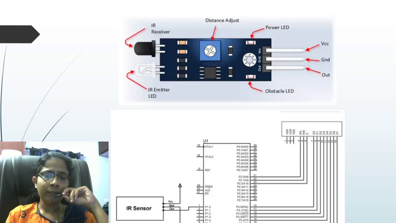 Sensor Interfacing Youtube