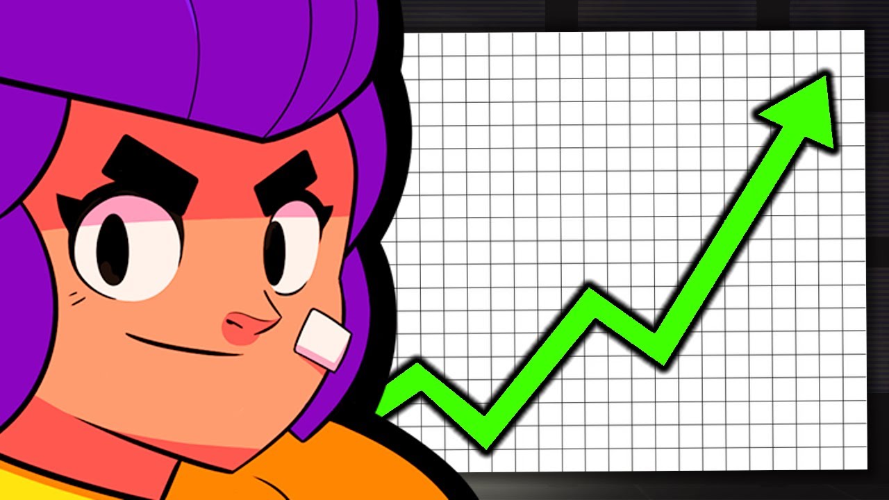 Why Brawl Stars Is More Popular Than Ever - YouTube